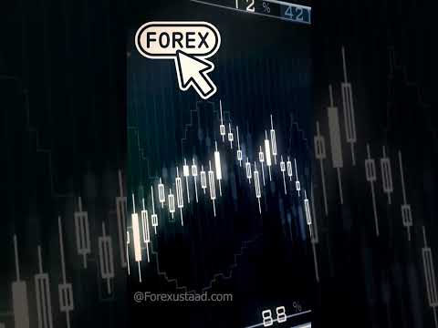 Did You Know EUR/USD Most Tradable Pair in Forex Market #forextrading #stockmarket #crypto