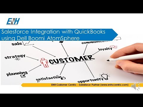 Salesforce Integration with Quick Books ERP using Dell Boomi