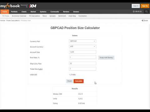 How To Calculate Risk In Forex Trading (Calculate lot size)