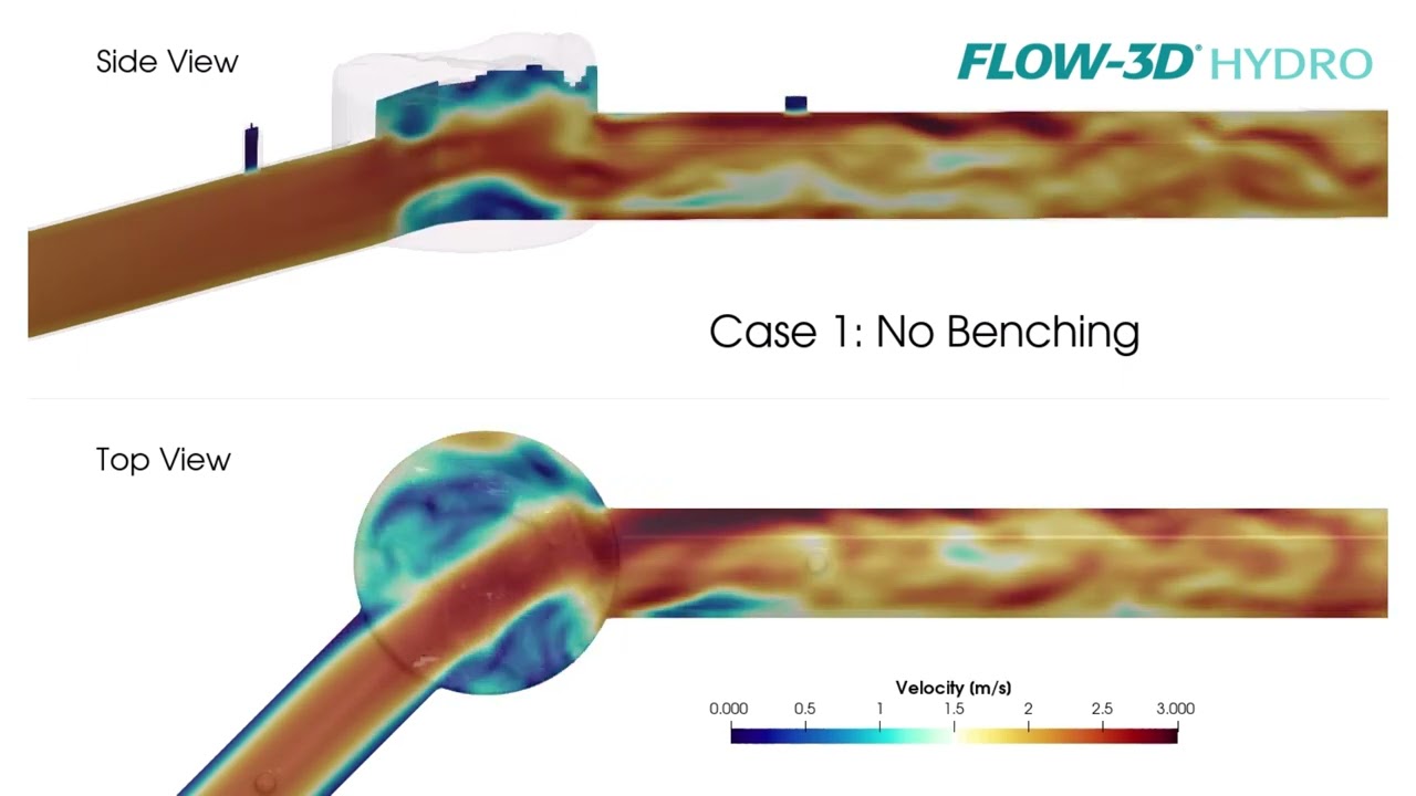 FLOW-3D Simulation Video Gallery