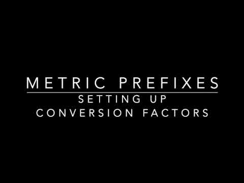 Metric Prefixes - Conversion Factors