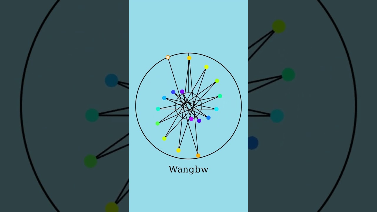 Pendulum Wave Circle  #pendulum