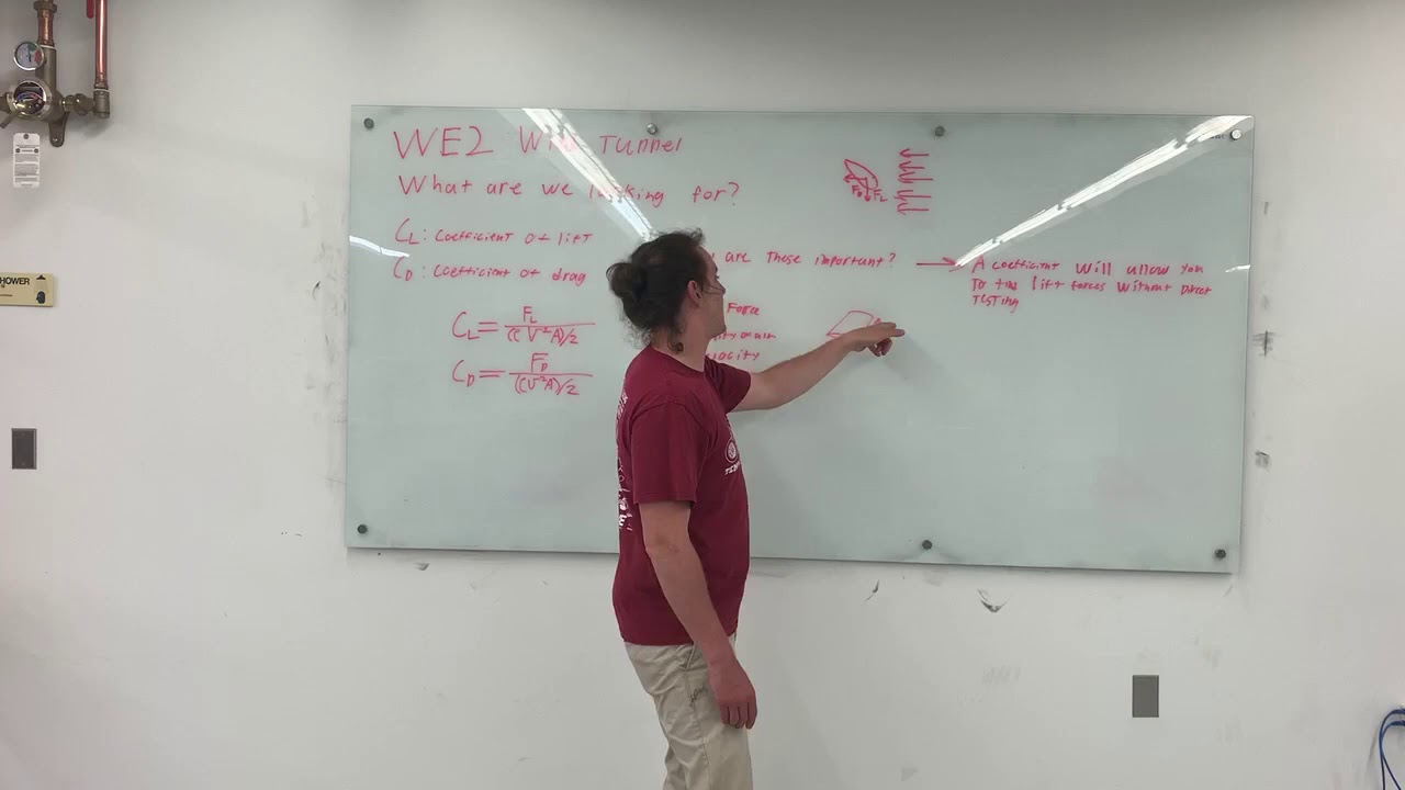 Wind Tunnel - Cl and Cd Calculations (3 of 3)