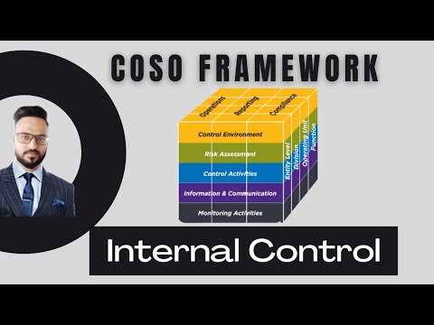 Internal Control | COSO Framework