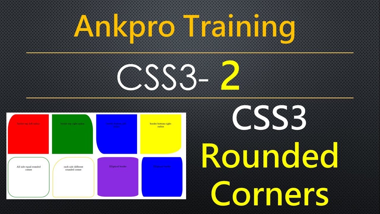 CSS3 2 - Rounded Corners | Border-radius property | Border radius for divs and other html elements