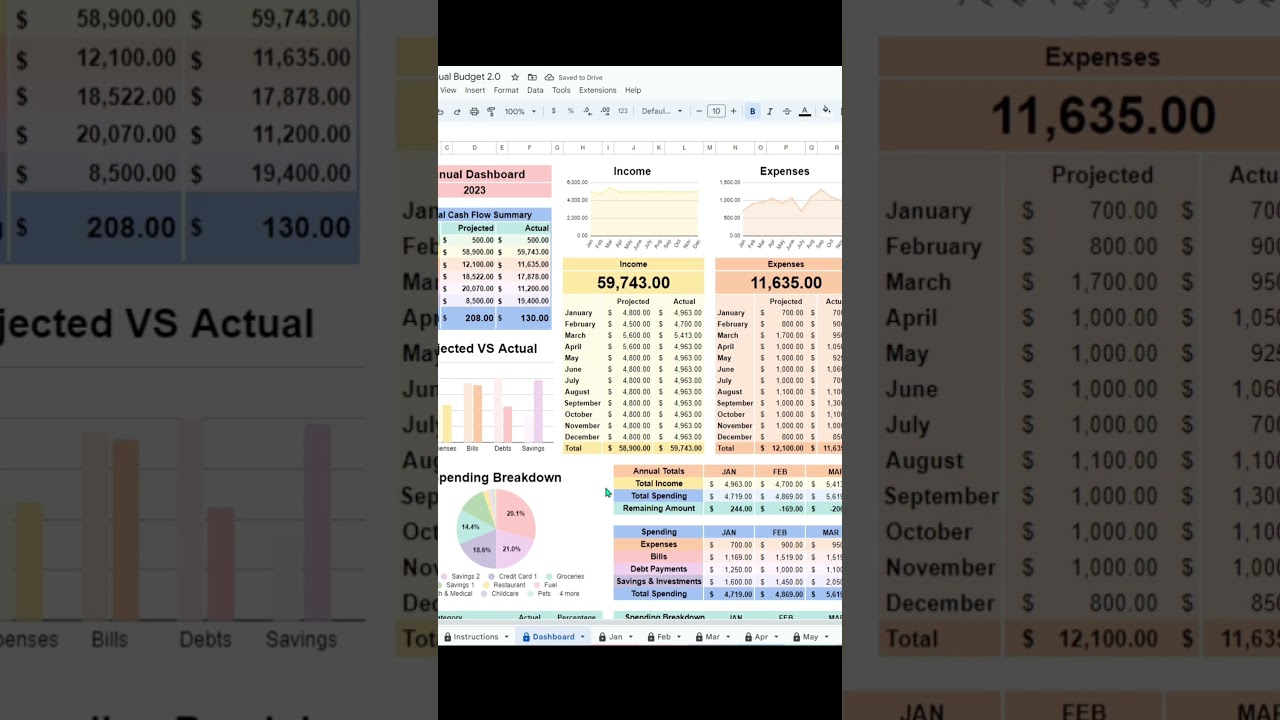 Annual & Monthly Budget Spreadsheet #tutorial #spreadsheets #shorts