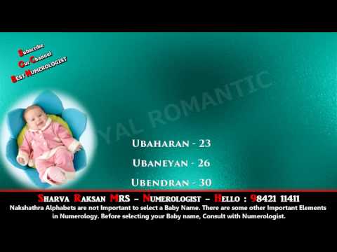 BOY BABY NAME STARTING WITH U- BEST BABY NAME, BUSINESS NAME NUMEROLOGY 9842111411