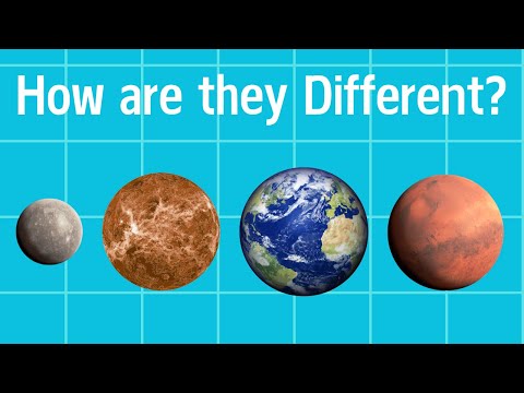 Inner Planets-Terrestrial Planets