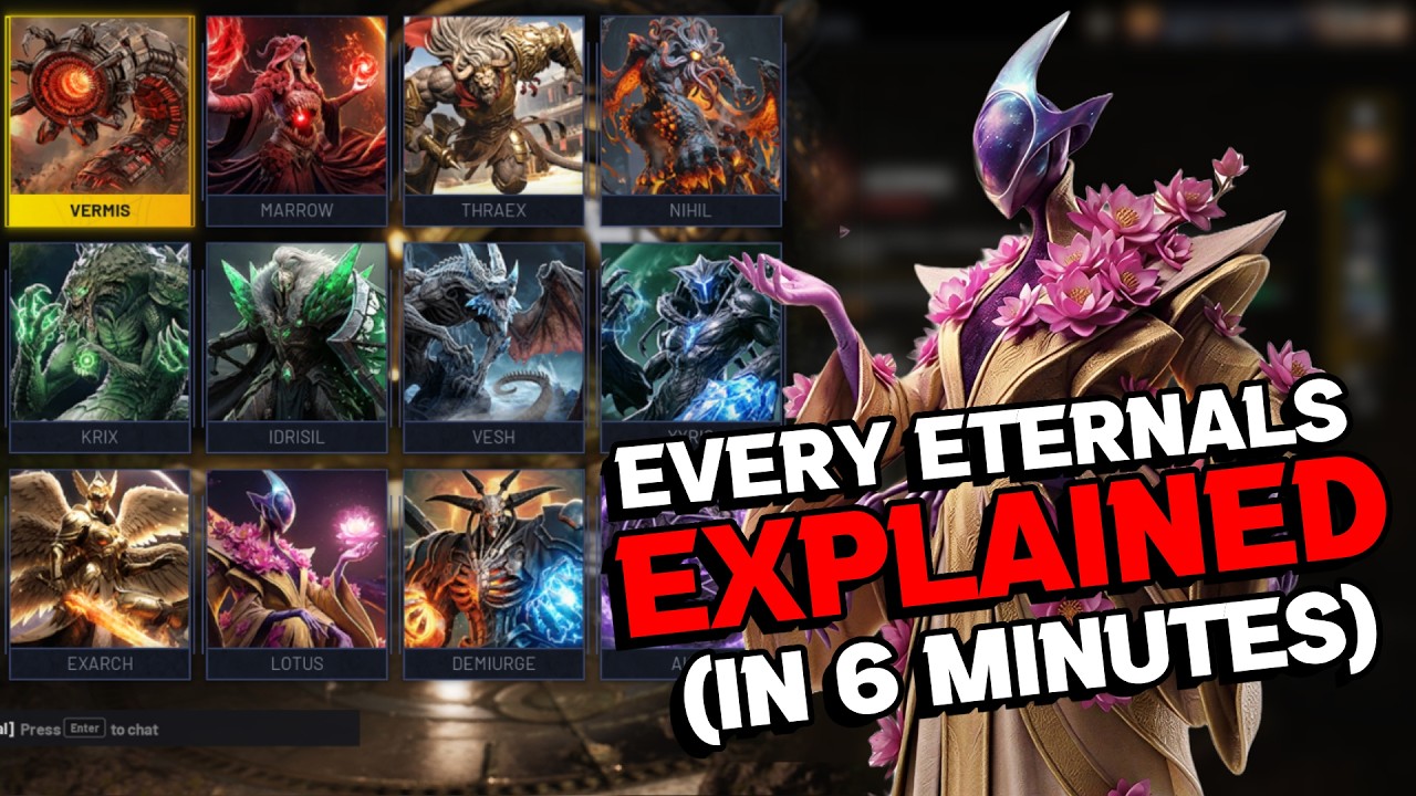 PREDECESSOR ETERNALS: Explained in 6 Minutes! (Patch 1.14 Guide)