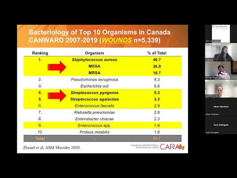 Oncology Grand Rounds - September 12, 2022