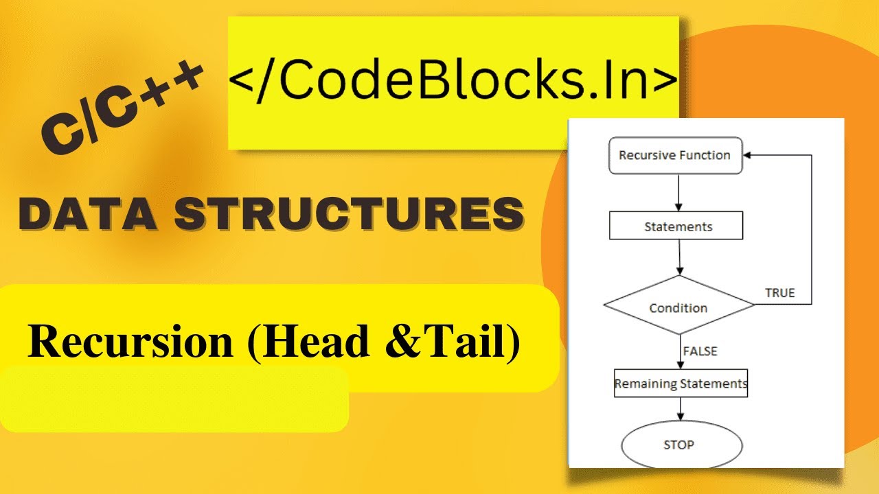 Complete Data Structures C/C++ - Recursion (Head & Tail Recursion) || L3