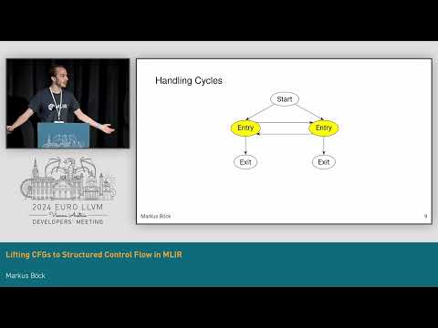 2024 EuroLLVM - Lifting CFGs to structured control flow in MLIR