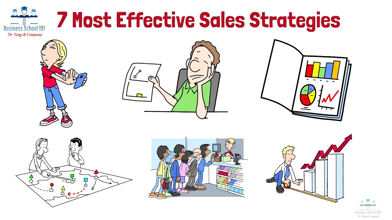 7 Most Effective Sales Strategies | Marketing | From A Business Professor