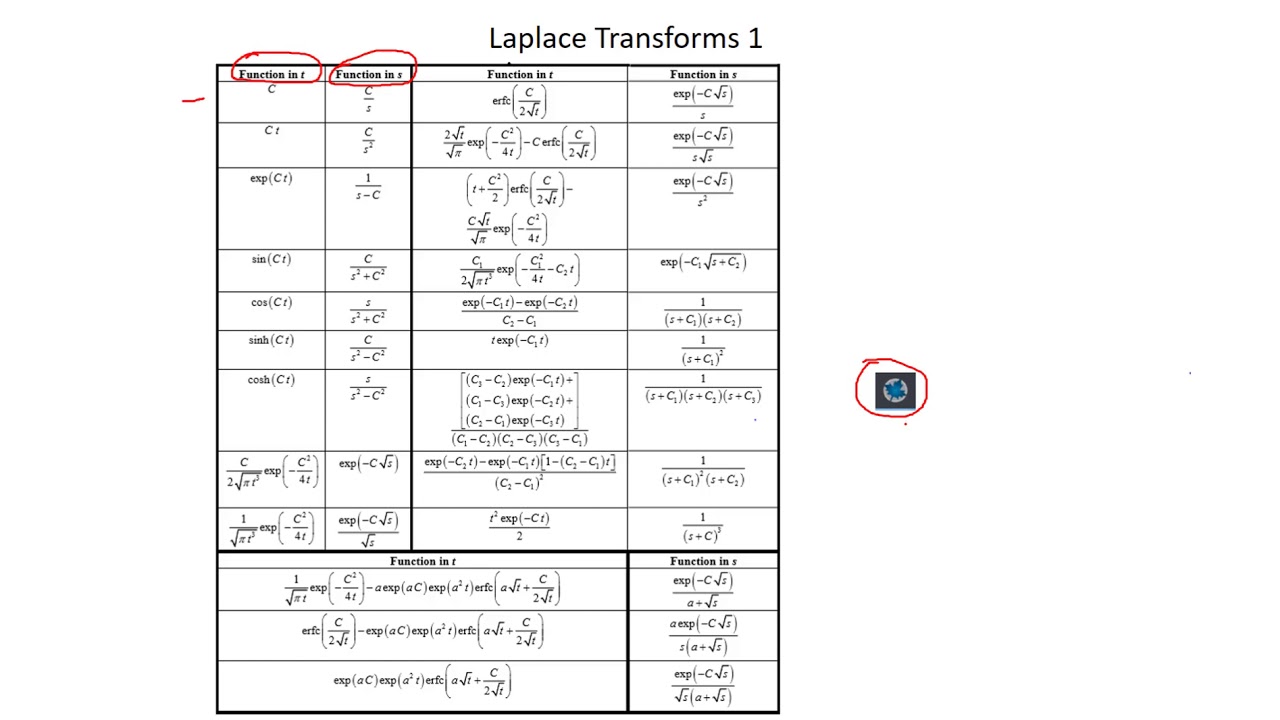 ME 564 Lecture 16 Part 1