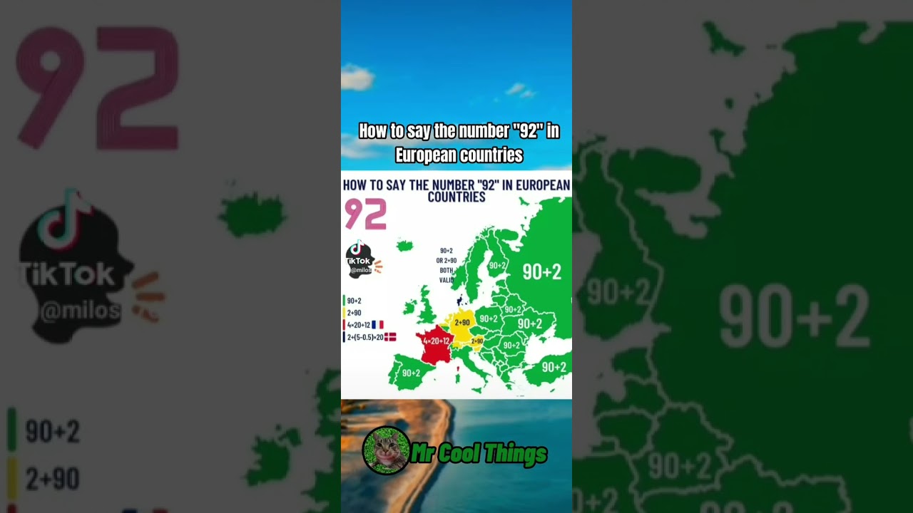 How to say the number 