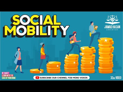 Social mobility| 32nd video | LLB 5 years program | Hindi / Urdu