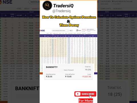 How to calculate option premium and time decay #theta #options #trading #stockmarket