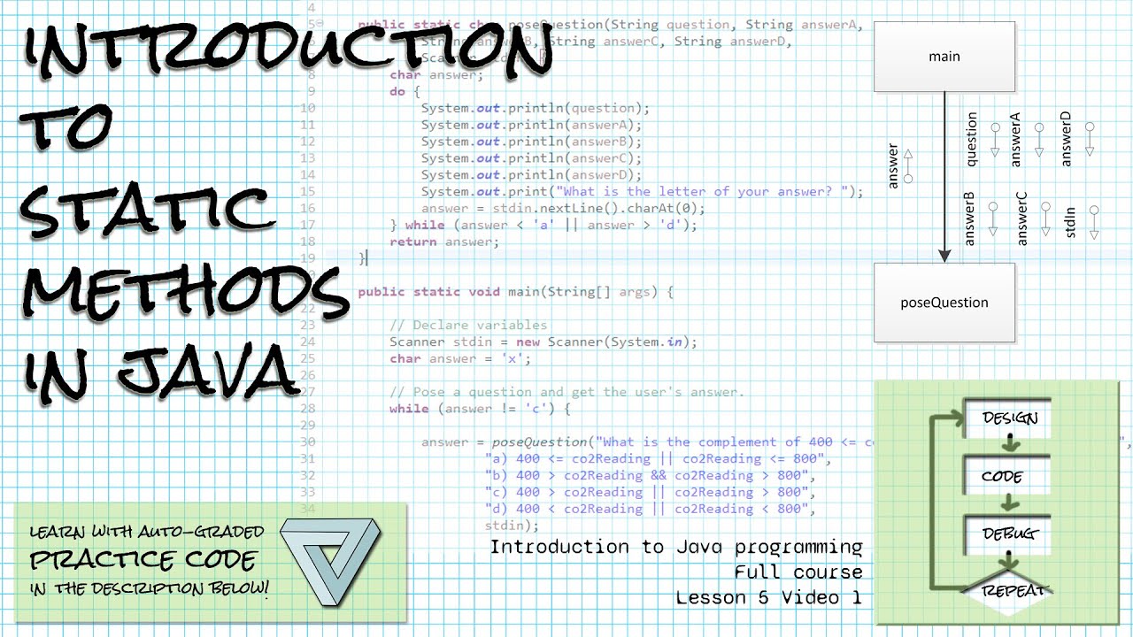 Introduction to writing static methods in Java; Intro Java course Lesson 5 Video 1