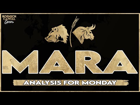 Marathon Digital Stock Analysis for Monday, Mar. 11th | MARA Stock