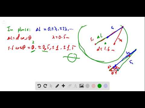 In Fig and are two isotropic point sources of sound They emit waves in phase at wavelength 0 50 ;