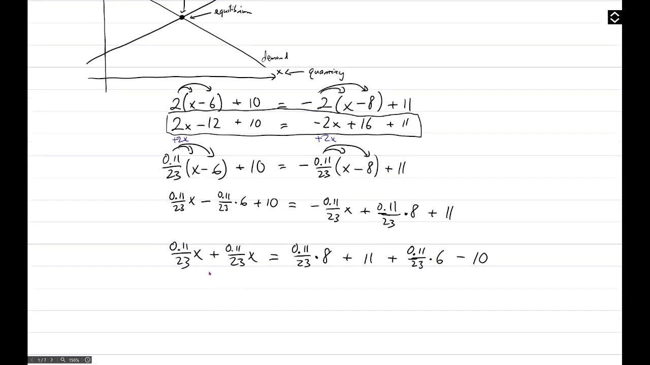 Example of equilibrium quantity and equilibrium price