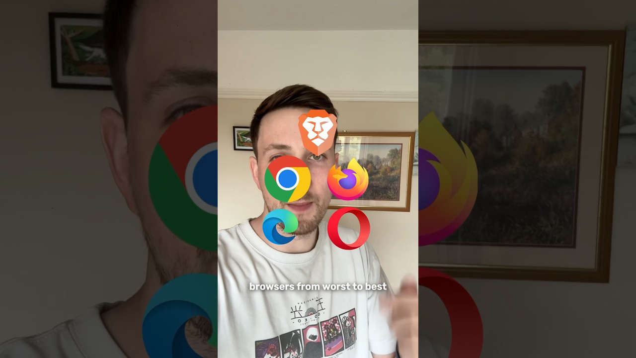 Best Web Browsers 2025 #browser #tech #techreview #privacy #firefox #chrome #brave #edge #opera