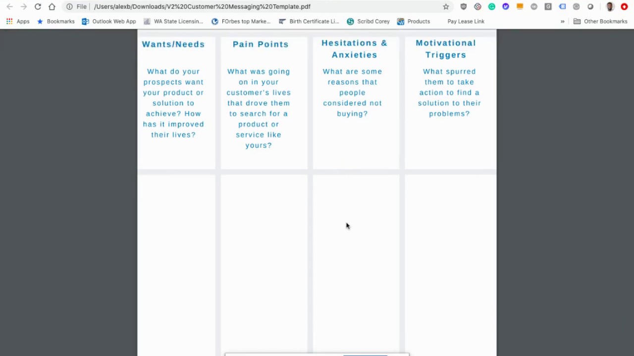 How to Use the CMR Template