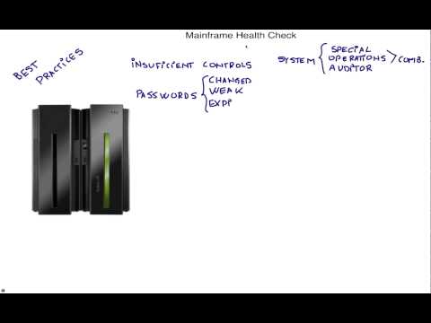 Health Check for mainframes using RACF or ACF/2.mov