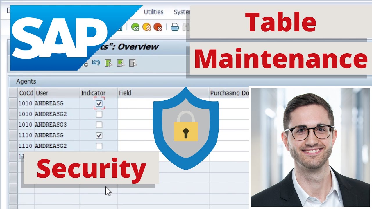 SAP Table Maintenance View Security: Restrict Transaction & Table Access