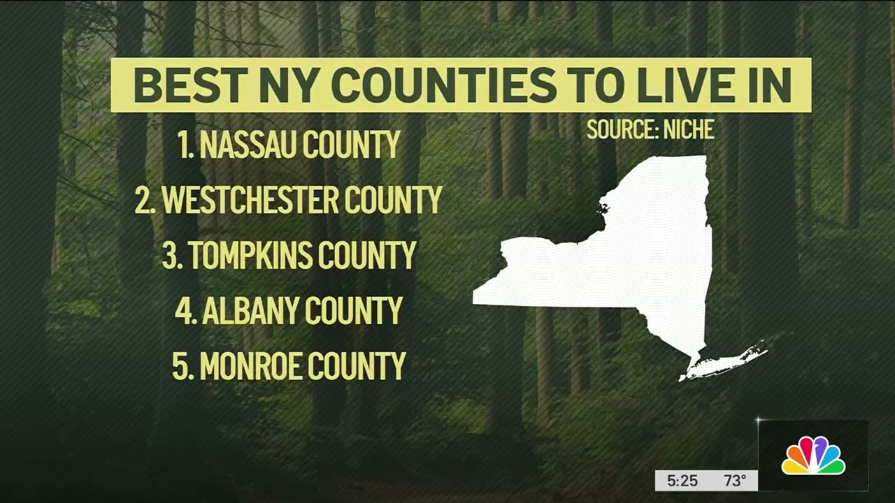 These Are the Best NY Counties to Live In, According to One Site | NBC New York