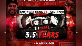 Amrinder Kang - Agent, Manager, Publicist Contact Info