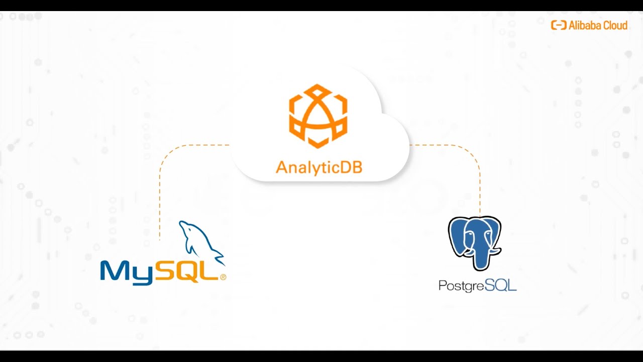Introduction to Alibaba Cloud AnalyticDB: A Real-Time Data Warehouse Service for PB Data