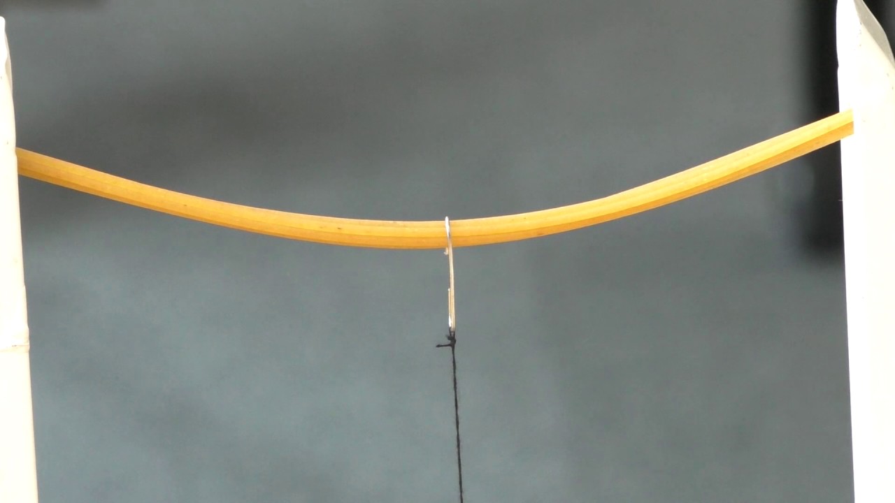 Spaghetti break test