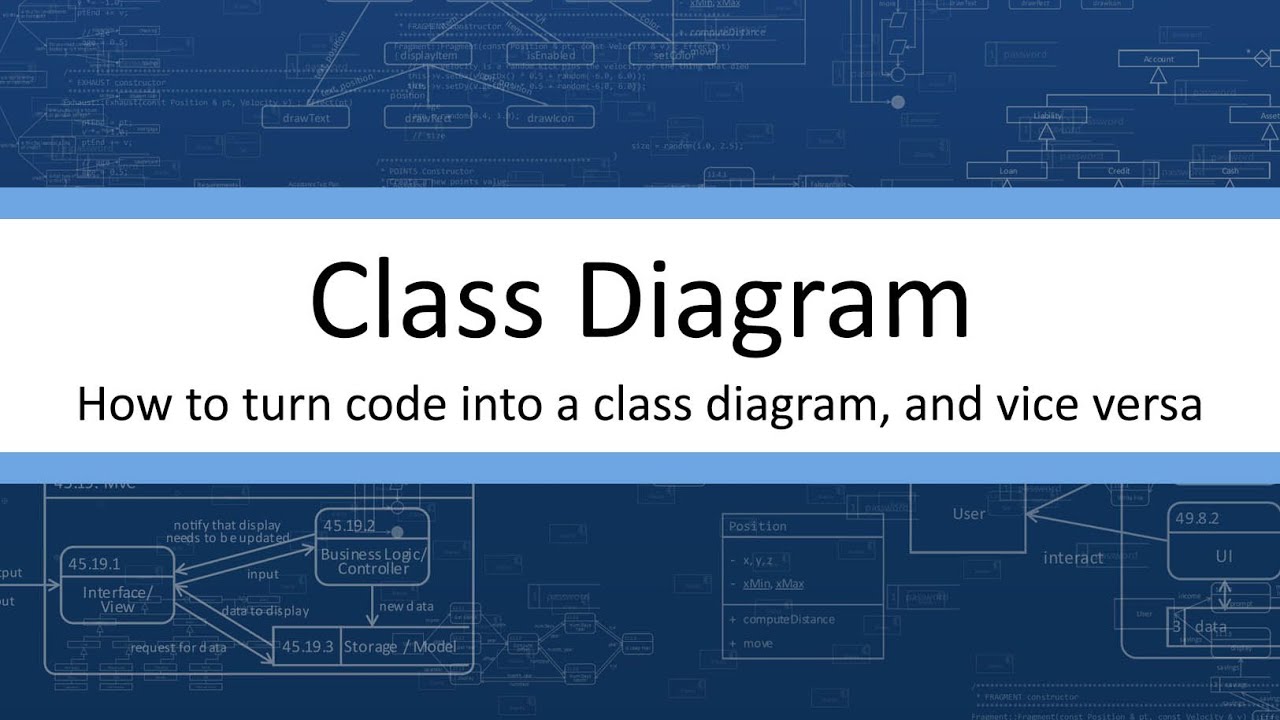 Class Diagram - Code to Class Diagram and Back Again
