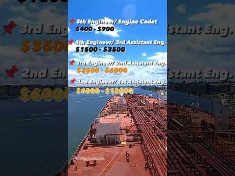 Salary of Marine Engineers?🤔#merchantnavy #the12thstudent #shorts
