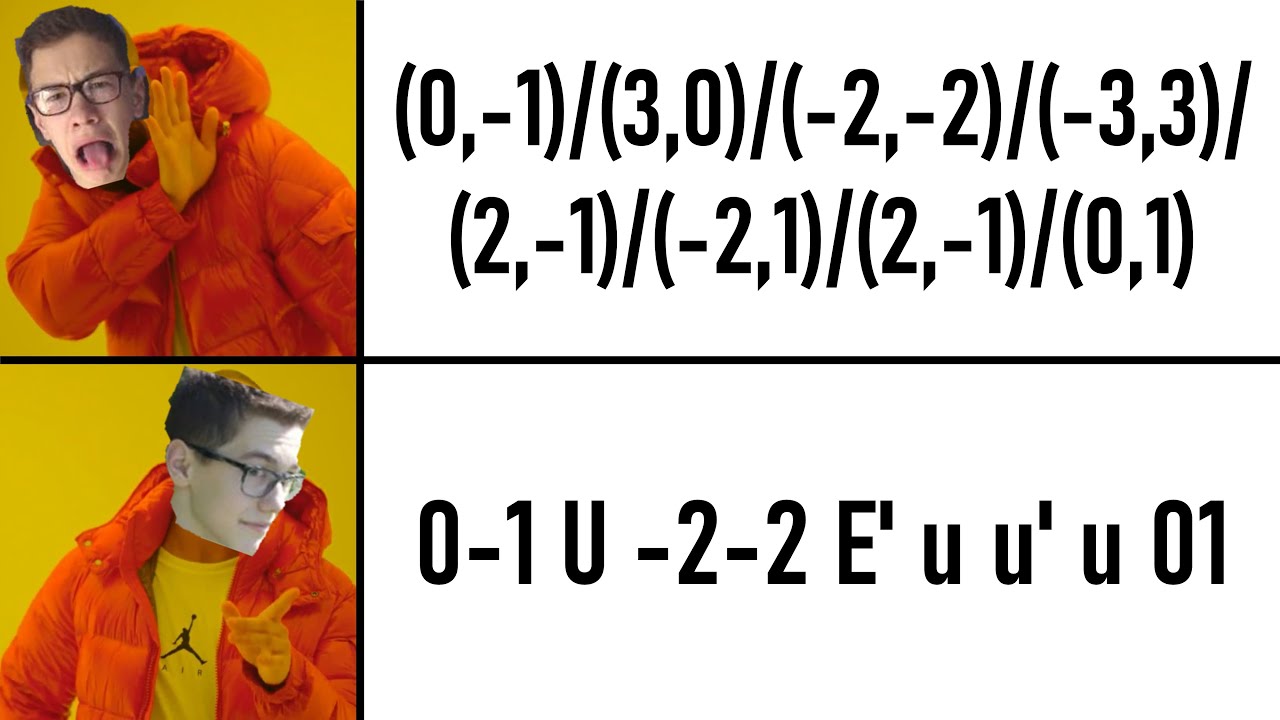 Karnaukh Notation Explained (Advanced Square-1 Notation)