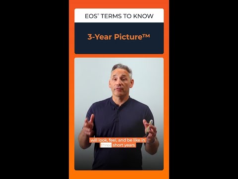 EOS Terms to Know: 3-Year Picture