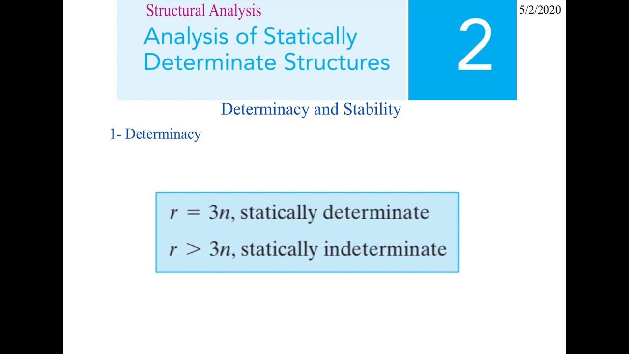 Structural Analysis, Chapter 2, Part 1, Section 3, 5-2-2