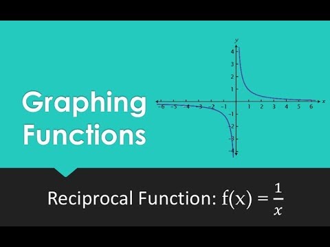 6. Graphing Reciprocal Functions