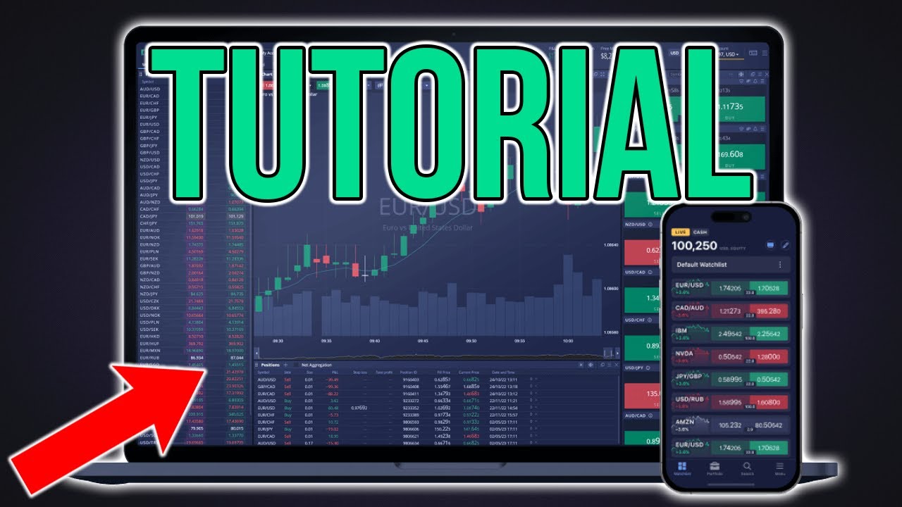 DX Trade Tutorial | Trading Platform Overview + Buy/Sell Tutorial