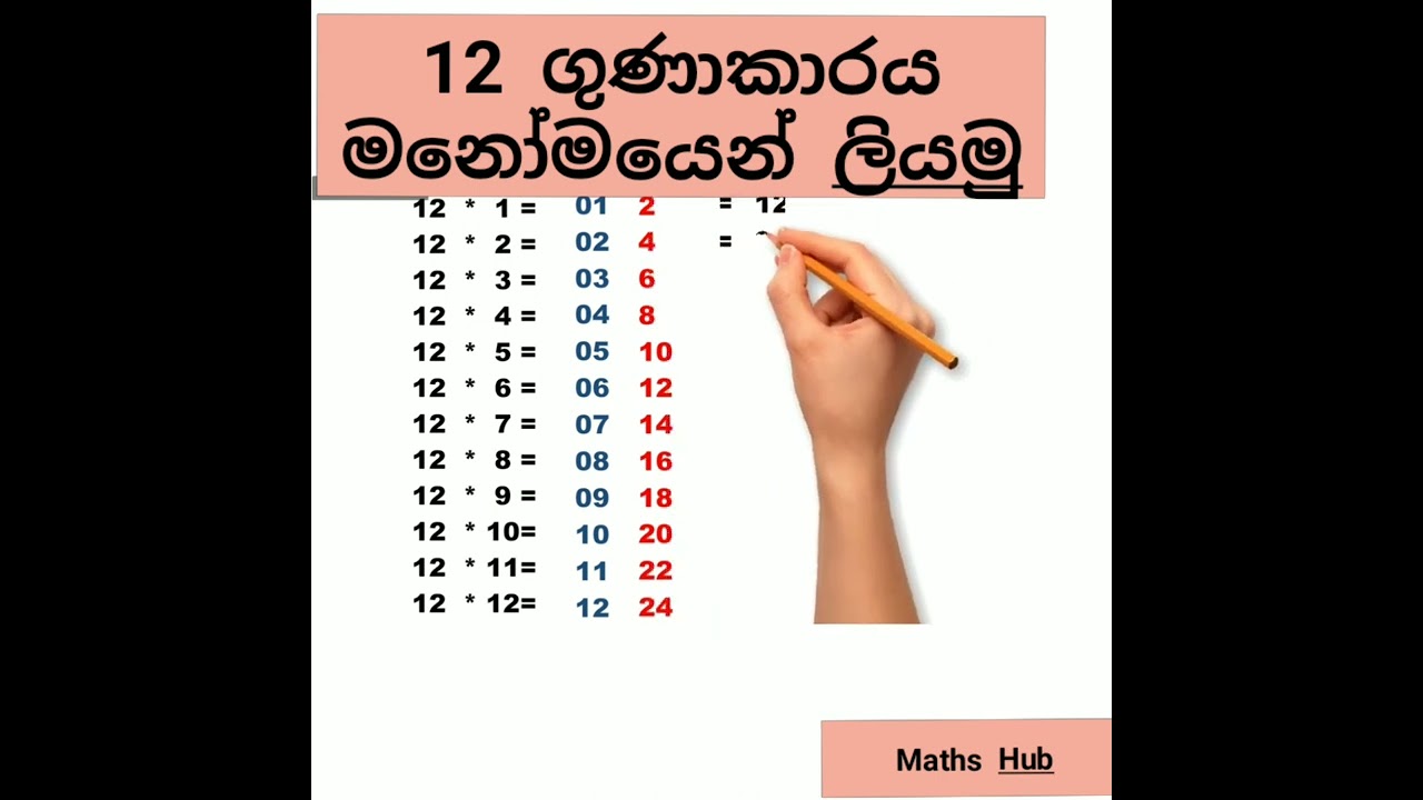 12  ගුණාකාරය  තප්පර දෙකෙන්  මනෝමයෙන්  ලියමු   Maths Tricks Sinhala   #SHORTS#