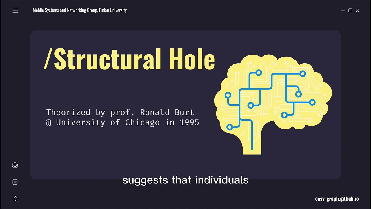 EasyGraph Tutorial 2 - Burt's Structural Hole Theory