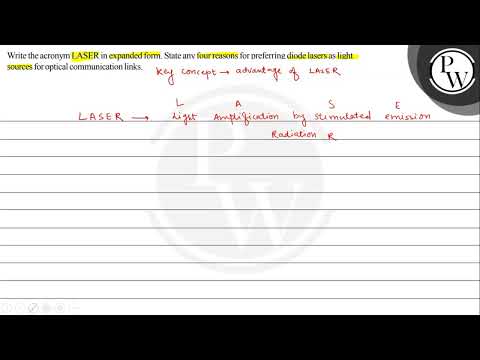Write the acronym LASER in expanded form. State any four reasons fo...