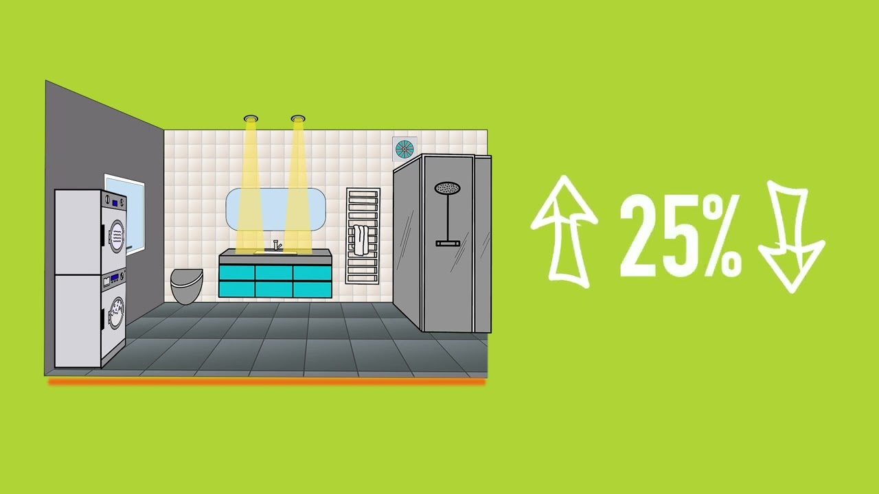 Udgifter | Grundejernes Investeringsfond