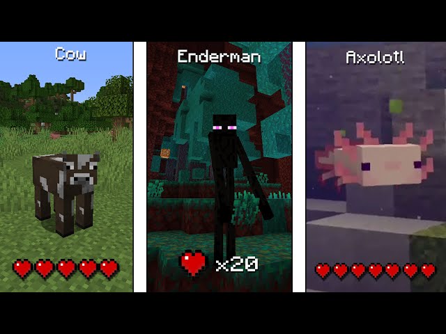 Pillager vs Vindicator in Minecraft: How different are the mobs?
