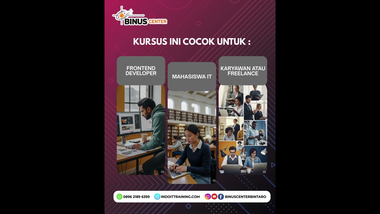 Mastering Backend Development with Node js