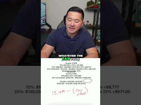 Maximize Tax Breaks as a Married Couple