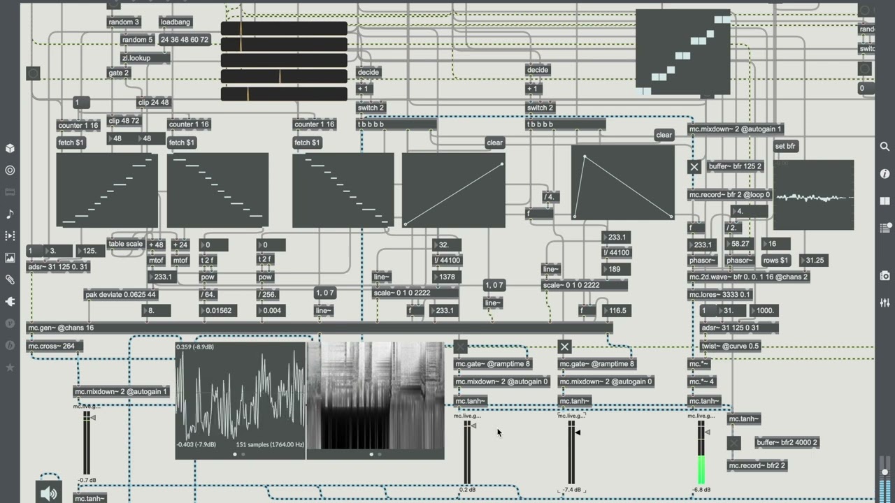 max/msp patch noise/drone/