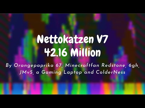 [Black MIDI] Nettokatzen V7 42.16 Million Notes