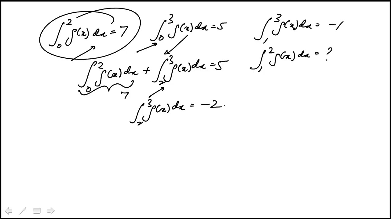 Question 46 2022 Calculus CLEP Official Study Guide